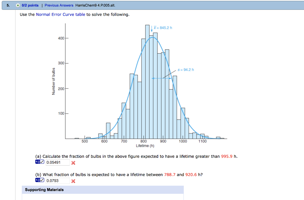 Solved 5. 0/2 points | Previous Answers HarrisChem9 | Chegg.com