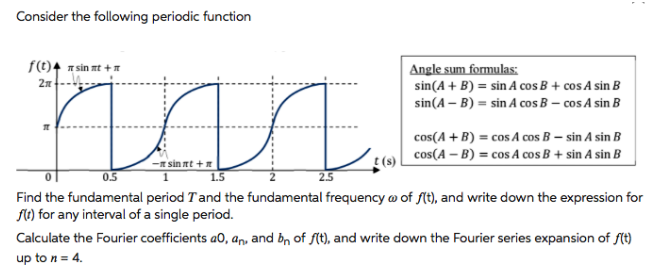 Solved Consider the following periodic function f(t) sint +1 | Chegg.com