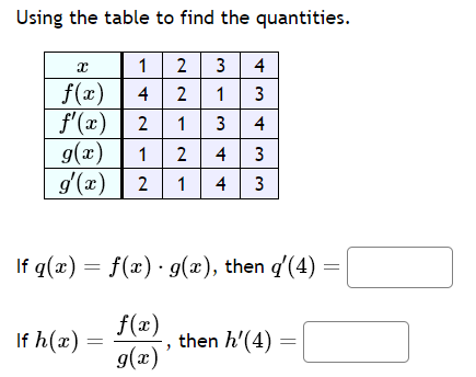 Solved Using the table to find the quantities. If | Chegg.com