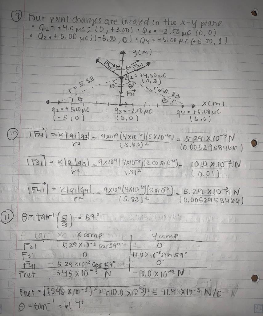 Solved The magnitude calculations for F21, F31, and F41 are | Chegg.com