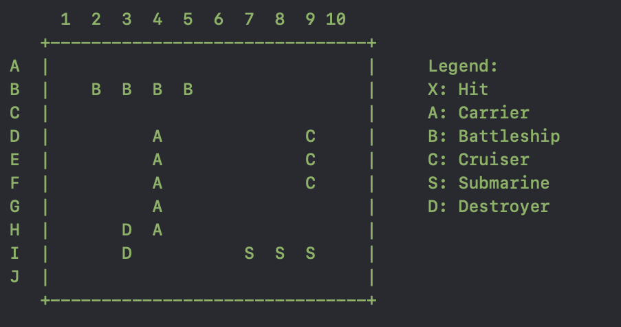 Solved I need help with writing C code for battleships, the | Chegg.com