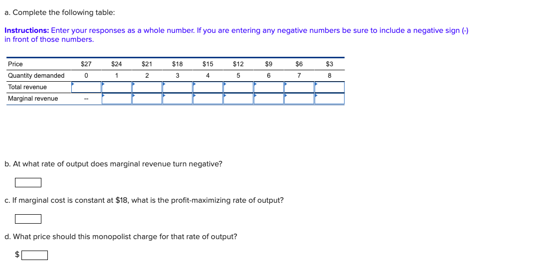Solved a. Complete the following table: Instructions: Enter | Chegg.com