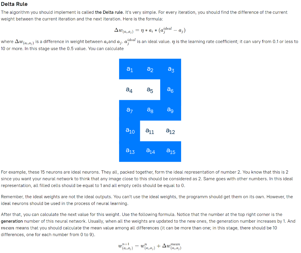 Solved Can someone explain how this delta rule works when | Chegg.com