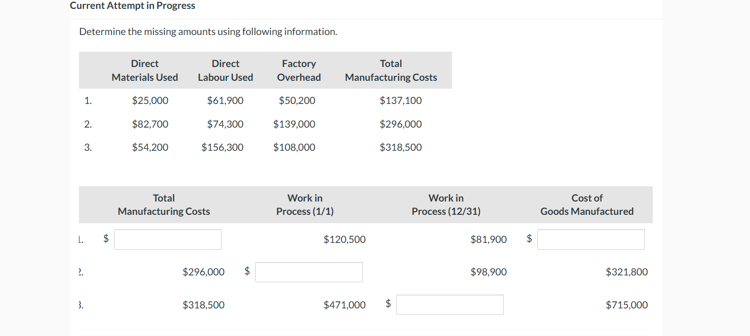 Solved Determine the missing amounts using following | Chegg.com Solved Determine the missing amounts using following | Chegg.com