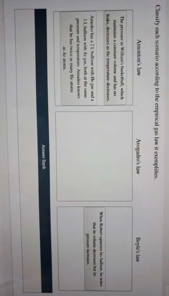 Solved Classify each scenario according to the empirical gas | Chegg.com
