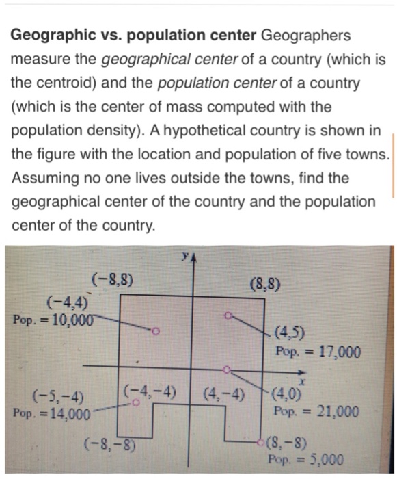 Solved Geographic vs. population center Geographers measure | Chegg.com