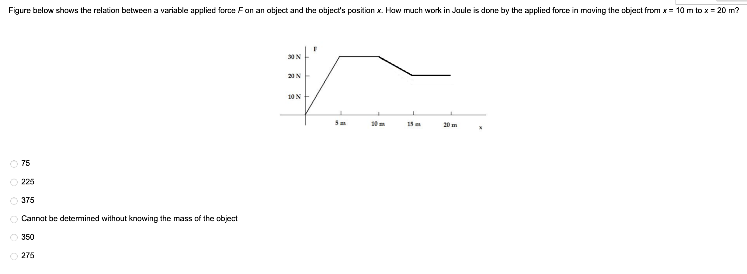 Solved 75 225 375 Cannot be determined without knowing the | Chegg.com