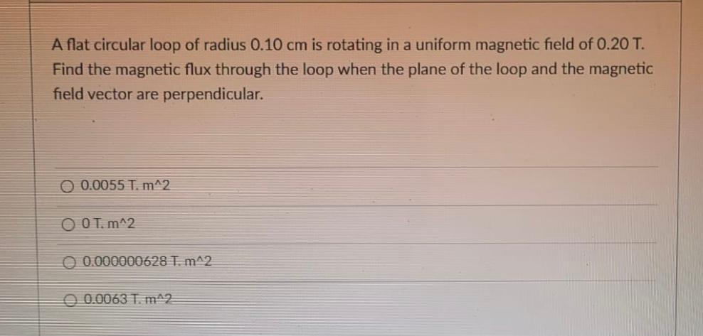 Solved A flat circular loop of radius 0.10 cm is rotating in | Chegg.com