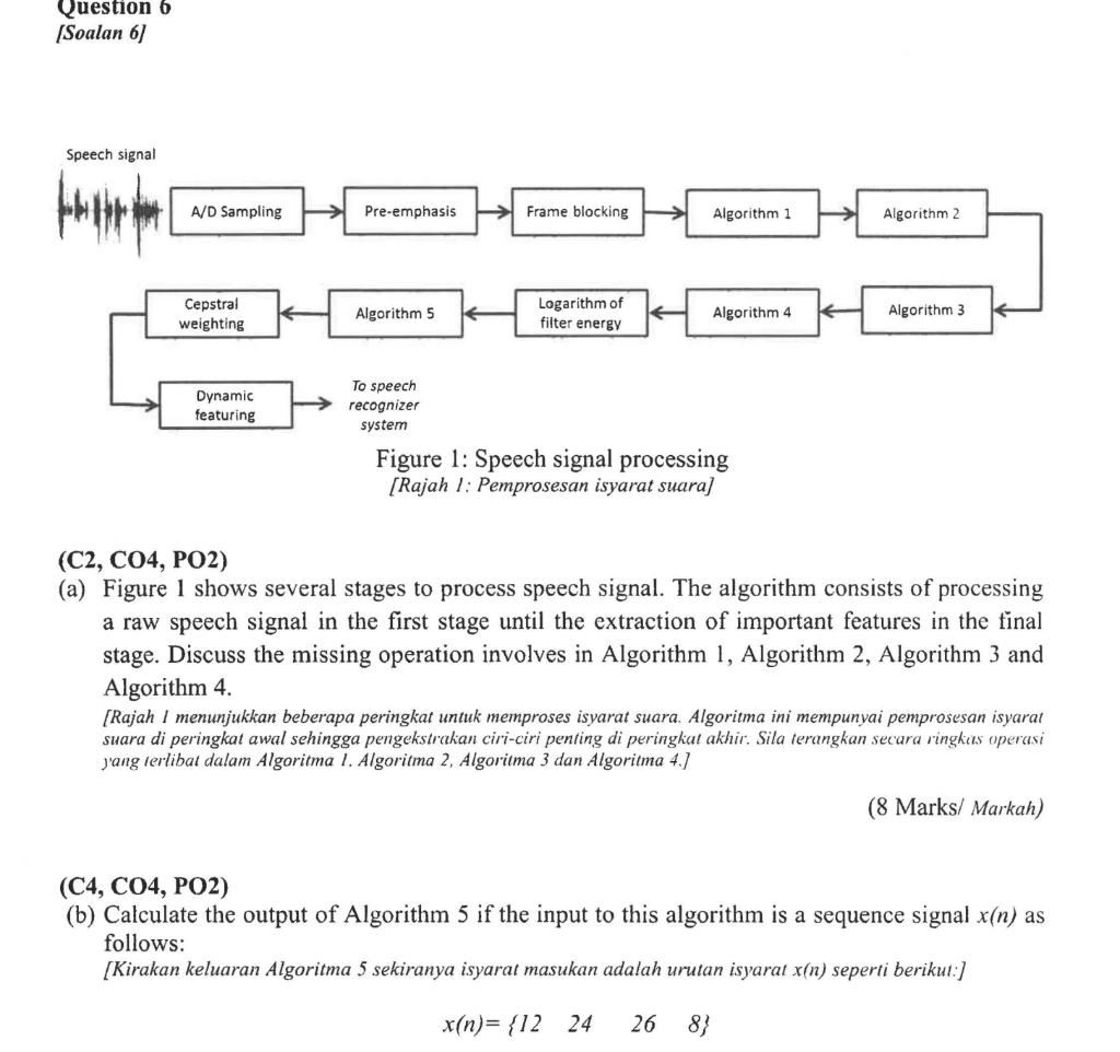 Solved (C2, CO4, PO2) (a) Figure 1 shows several stages to | Chegg.com
