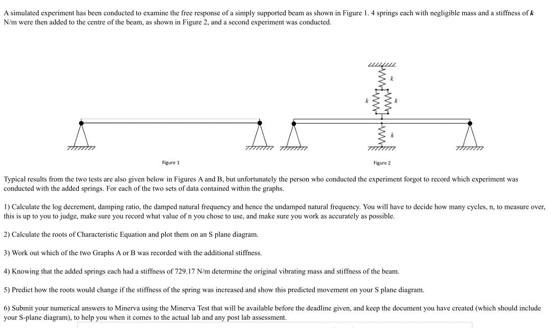 A simulated experiment has been conducted to examine | Chegg.com