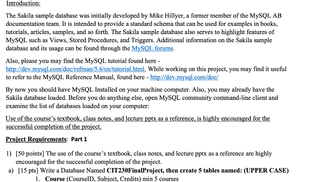 Solved encouraged for the successful completion of the | Chegg.com