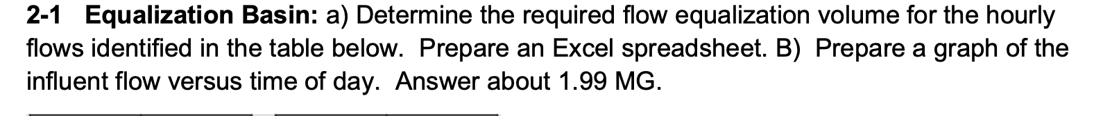 Solved 2-1 Equalization Basin: a) Determine the required | Chegg.com