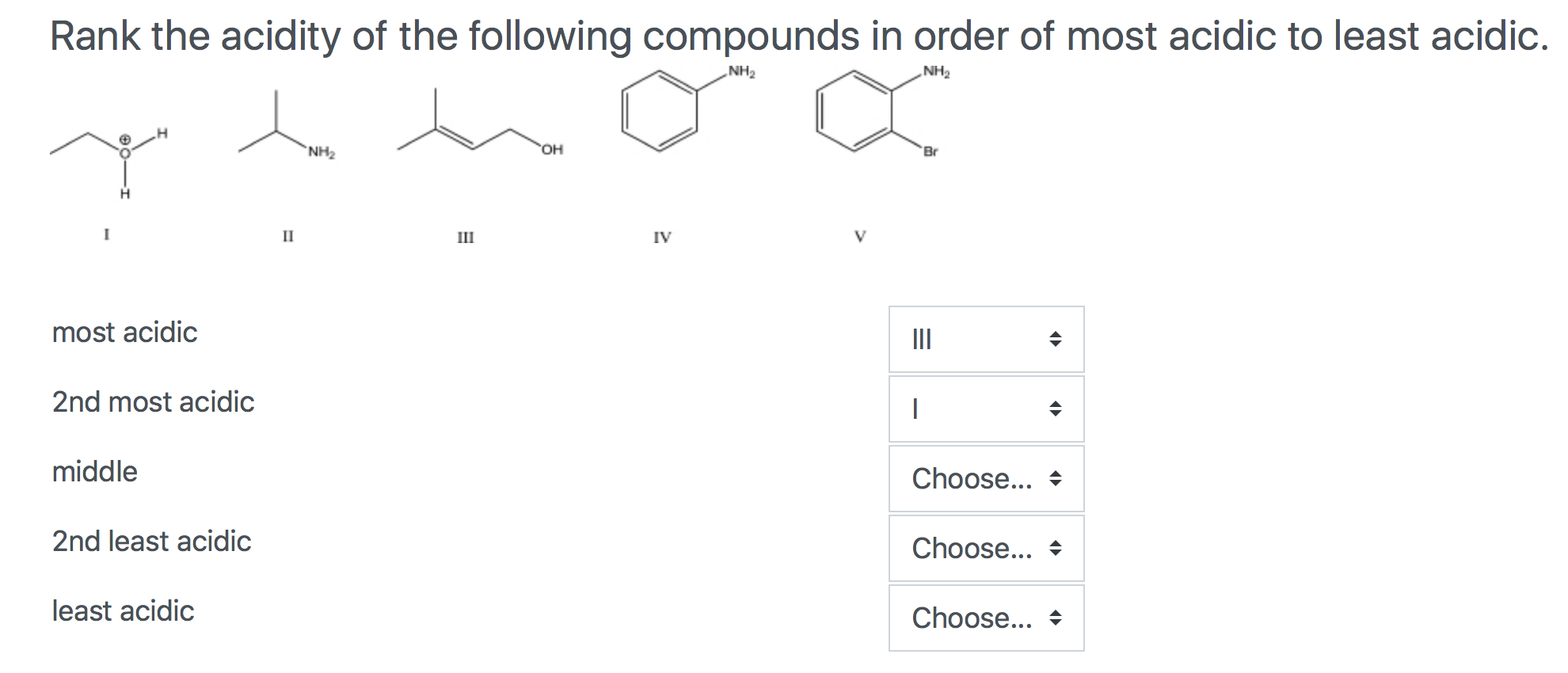 Solved Rank The Acidity Of The Following Compounds In Order