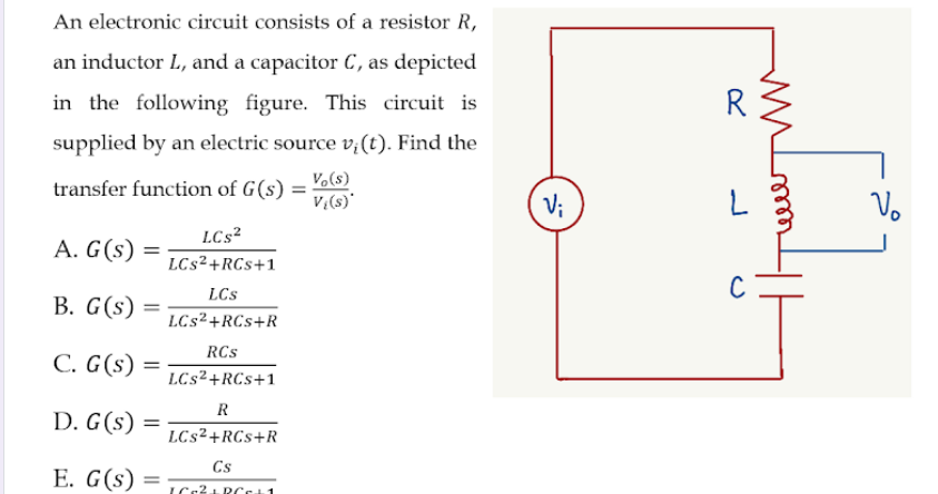 Solved An electronic circuit consists of a resistor R, an | Chegg.com