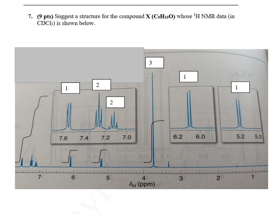 Solved Suggest a structure for the compound X (C9H10O) whose | Chegg.com