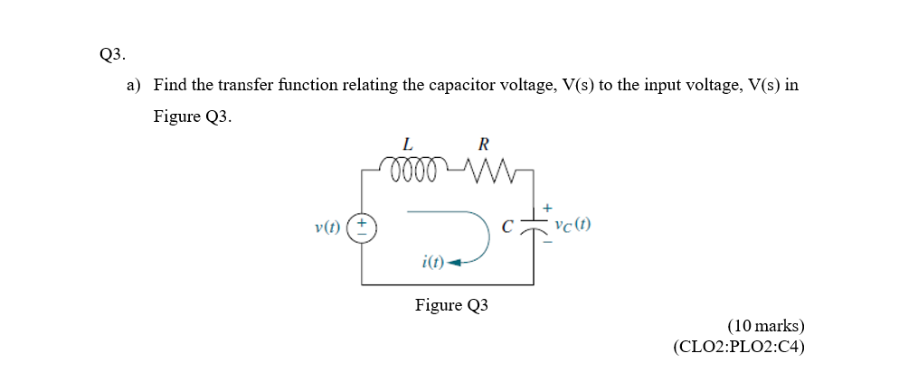 Solved Q3. a) Find the transfer function relating the | Chegg.com