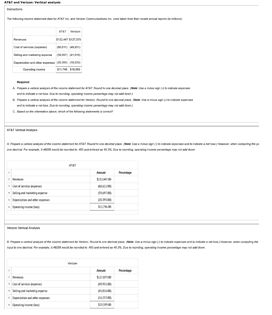 Solved For a recent year, the balance sheet for The Alphabet | Chegg.com