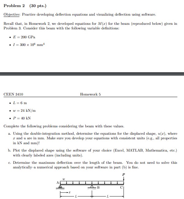 Solved w=24kNmP=40kNComplete the following problems | Chegg.com