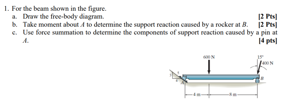 Solved 1. For the beam shown in the figure. a. Draw the | Chegg.com