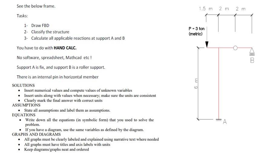 Solved See the below frame. Tasks: 1- Draw FBD 2- Classify | Chegg.com