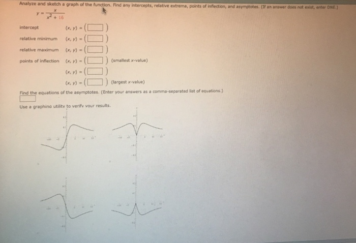 Solved Analyze and sketch a graph of the function. Find any | Chegg.com