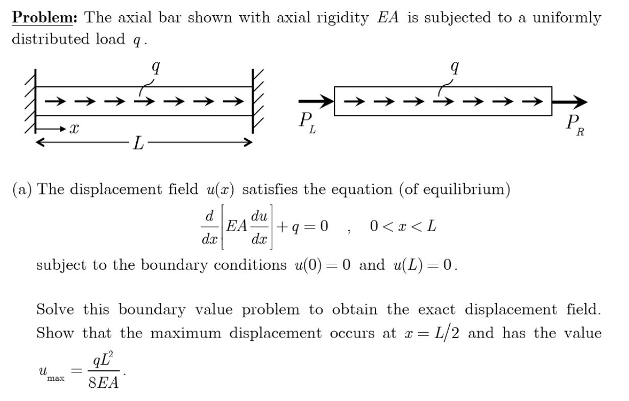 Problem: The axial bar shown with axial rigidity EA | Chegg.com