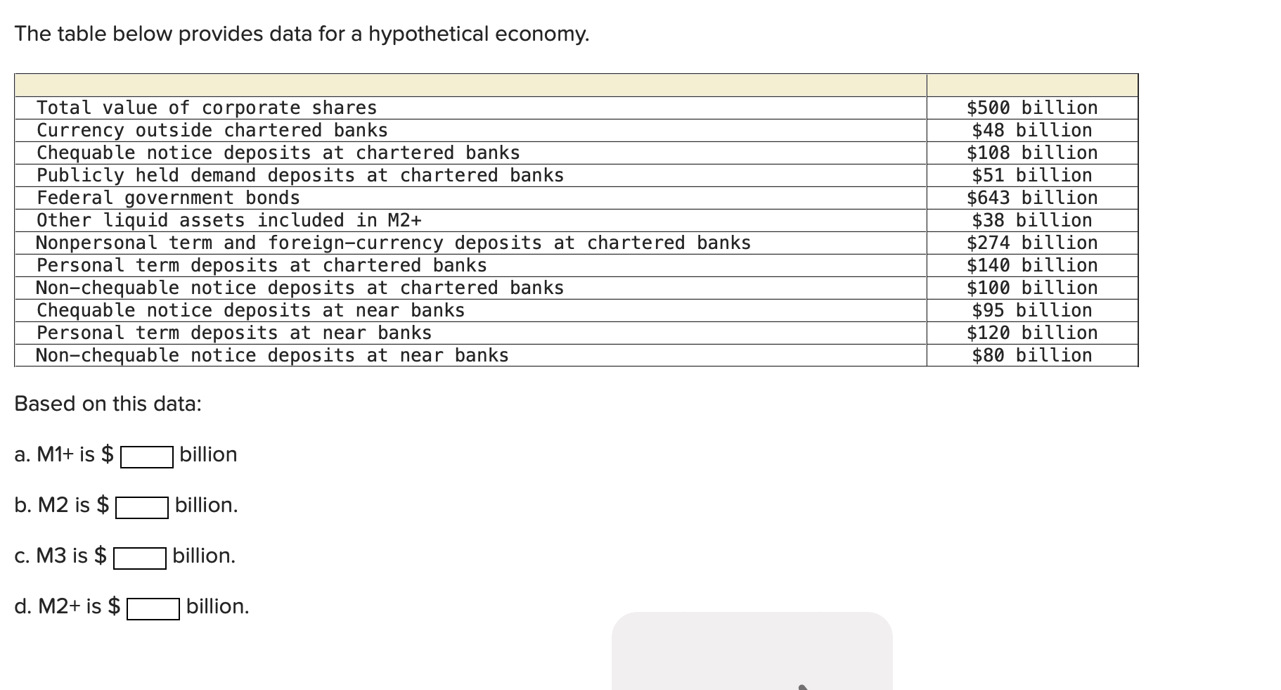 Solved The table below provides data for a hypothetical | Chegg.com
