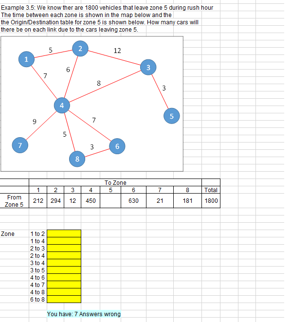 Solved Example 3.5: We know ther are 1800 vehicles that | Chegg.com