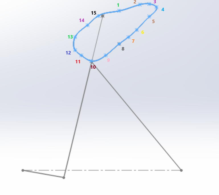 Solved Using Vector Diagram Method Find, VAB, VB and VM | Chegg.com