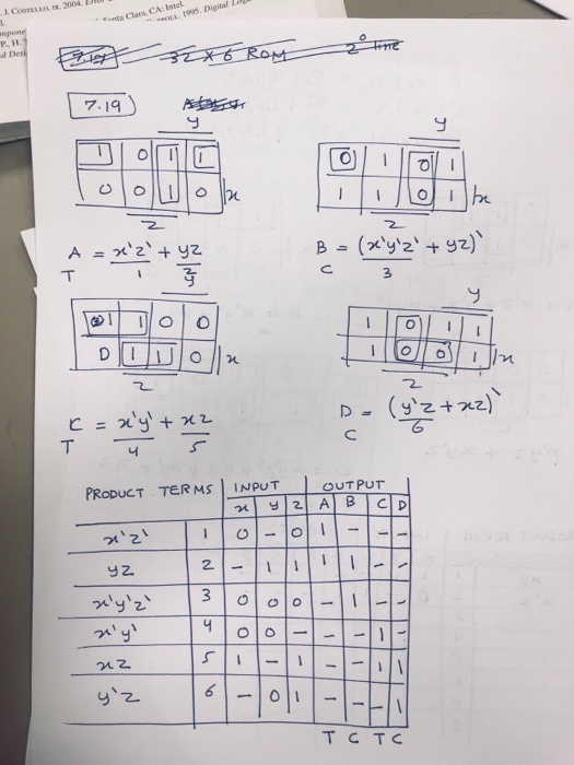 Solved 7.19 Tabulate the PLA programming table for the four | Chegg.com