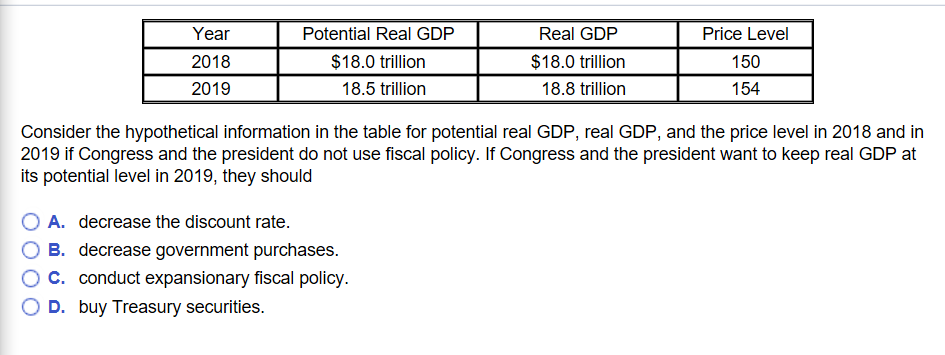 Solved Year 2018 2019 Potential Real GDP $18.0 trillion 18.5 | Chegg.com