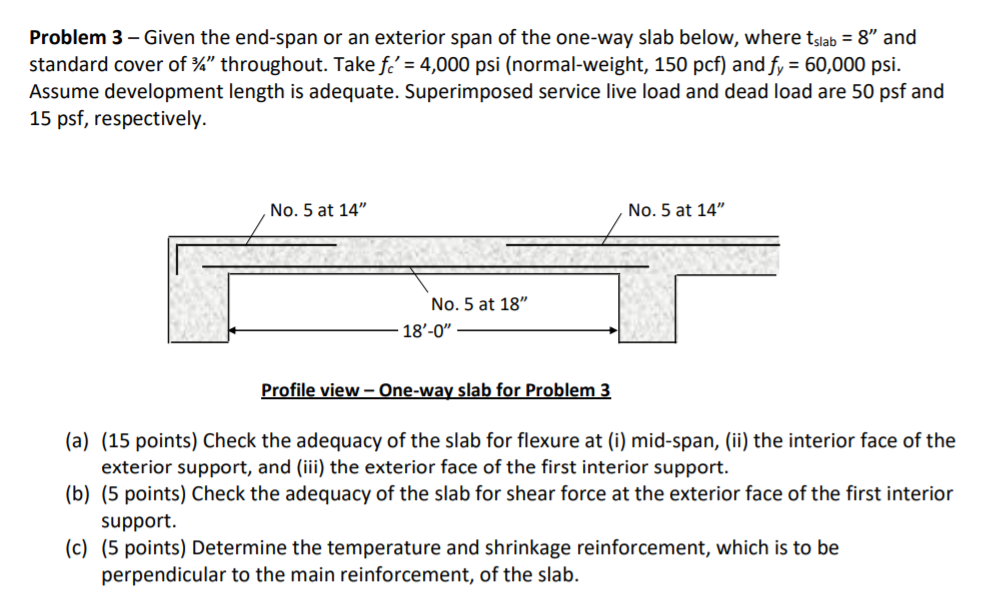 Solved Problem 3 - Given the end-span or an exterior span of | Chegg.com