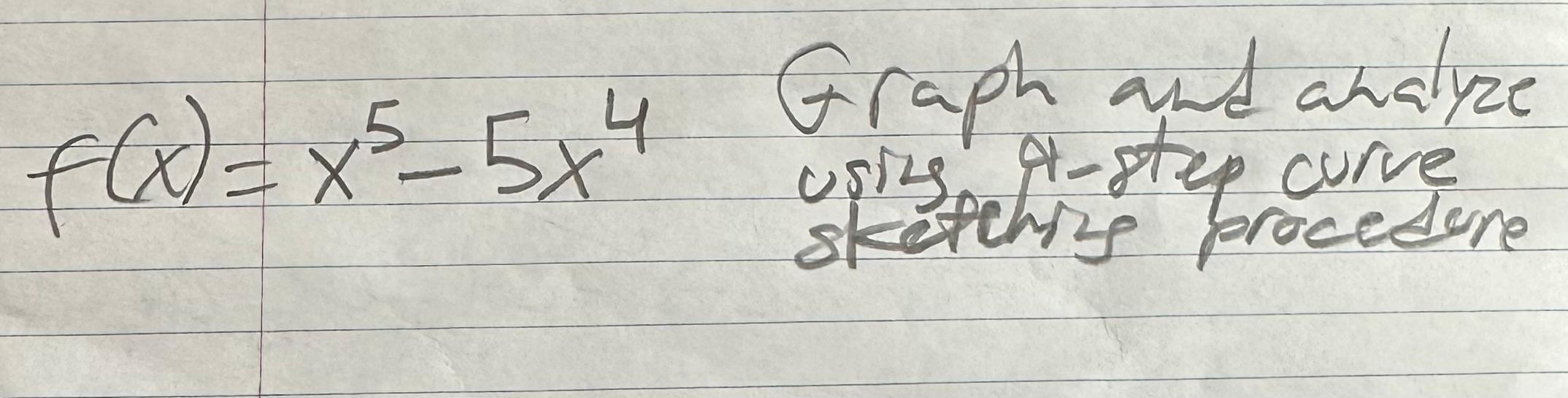Solved f(x)=x5−5x4 Graph and ahalyee using h-sty curve | Chegg.com