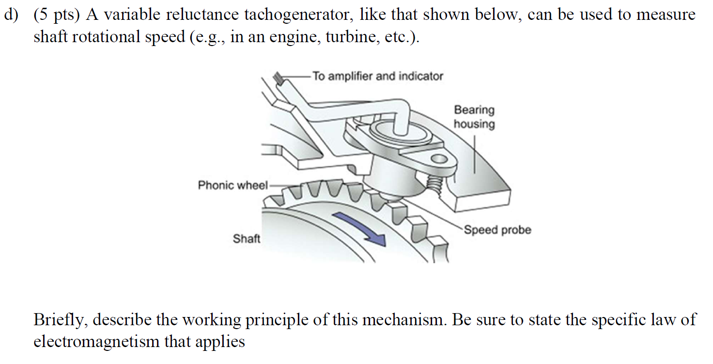 Solved d) (5 pts) A variable reluctance tachogenerator, like | Chegg.com