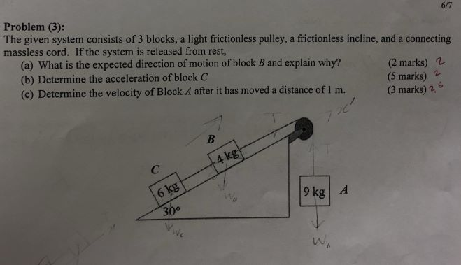 Solved Problem (3): The given system consists of 3 blocks, a | Chegg.com