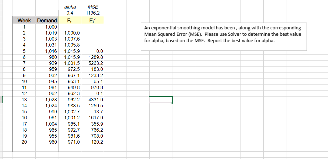 Weekly demand has been provided, along with a | Chegg.com