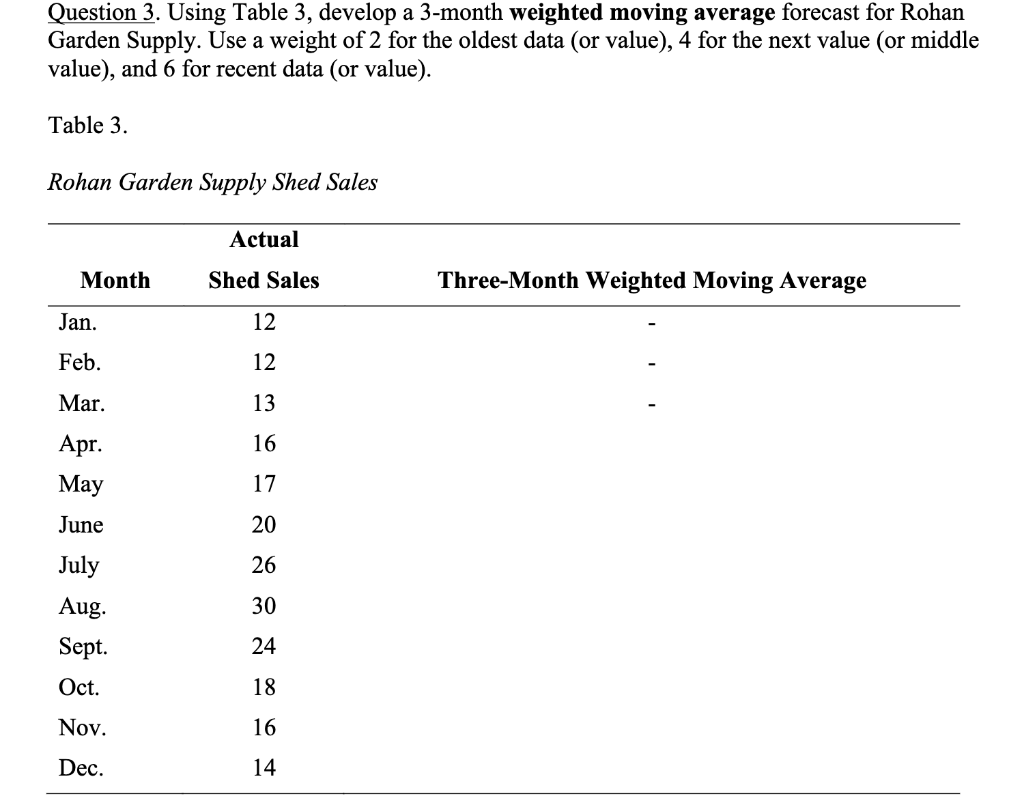 Solved Question 3. Using Table 3, develop a 3-month weighted | Chegg.com