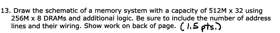 Solved 3. Draw the schematic of a memory system with a | Chegg.com