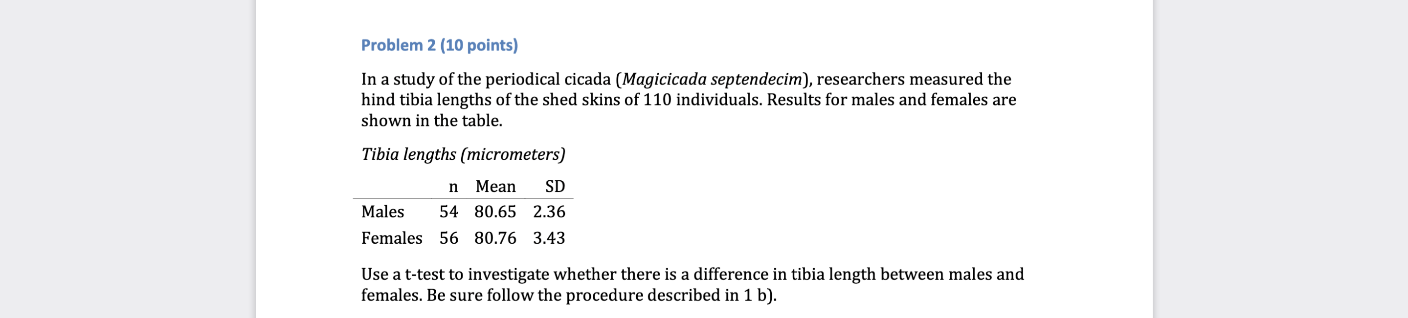 Solved In a study of the periodical cicada (Magicicada | Chegg.com