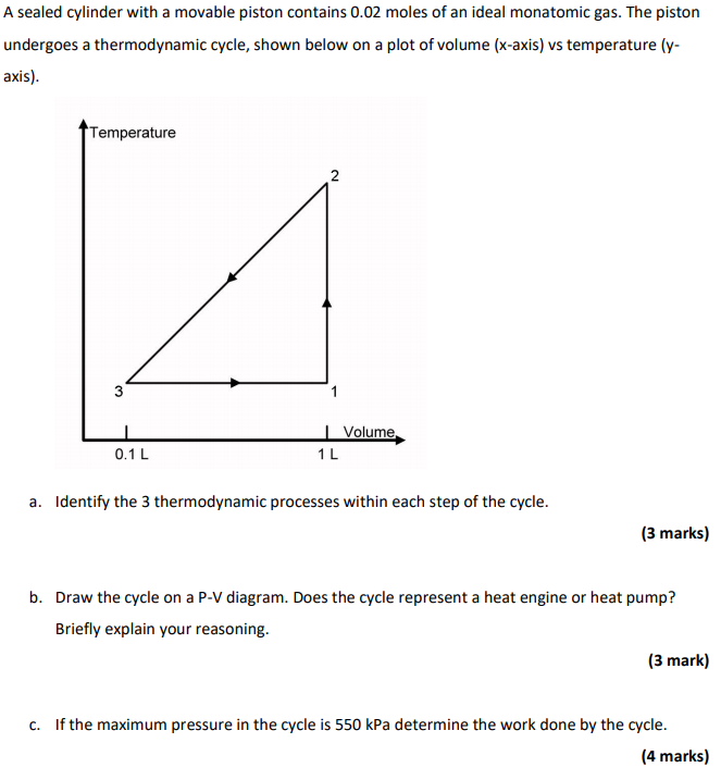 Solved A sealed cylinder with a movable piston contains 0.02 | Chegg.com