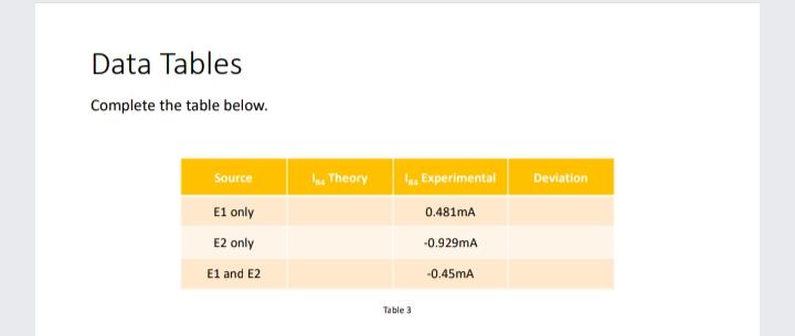 Solved Verification of Superposition Theorem MCP 2.2k | Chegg.com
