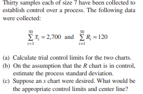 Solved Thirty samples each of size 7 have been collected to | Chegg.com