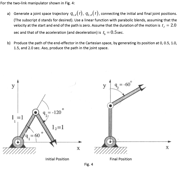 For The Two Link Manipulator Shown In Fig 4 A