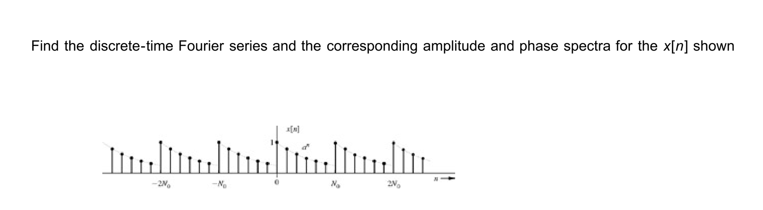 Solved Find the discrete-time Fourier series and the | Chegg.com