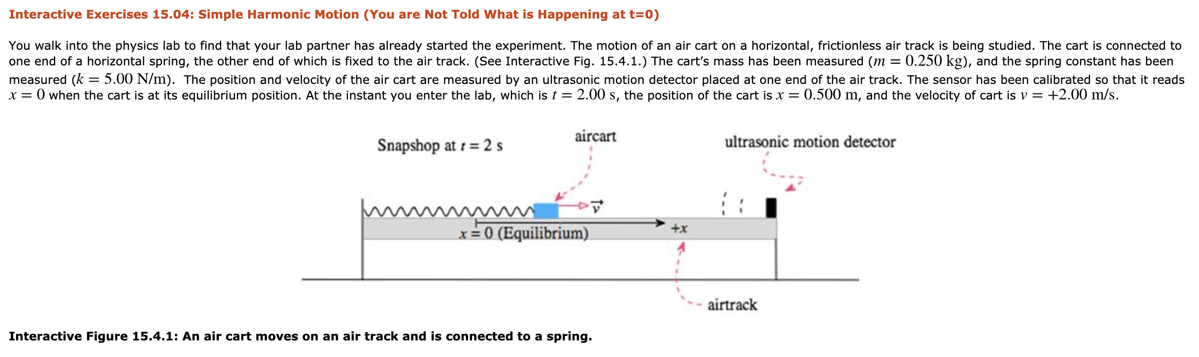 Solved Interactive Exercises 15.04: Simple Harmonic Motion | Chegg.com