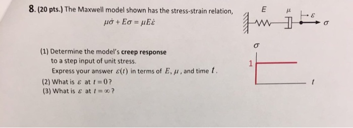 Solved 8.(20 pts.) The Maxwell model shown has the | Chegg.com
