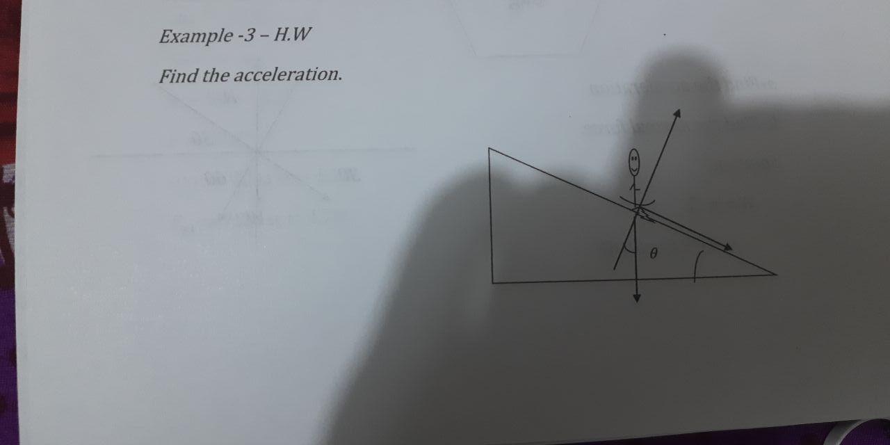 Solved Example-3 - H.W Find the acceleration. A | Chegg.com