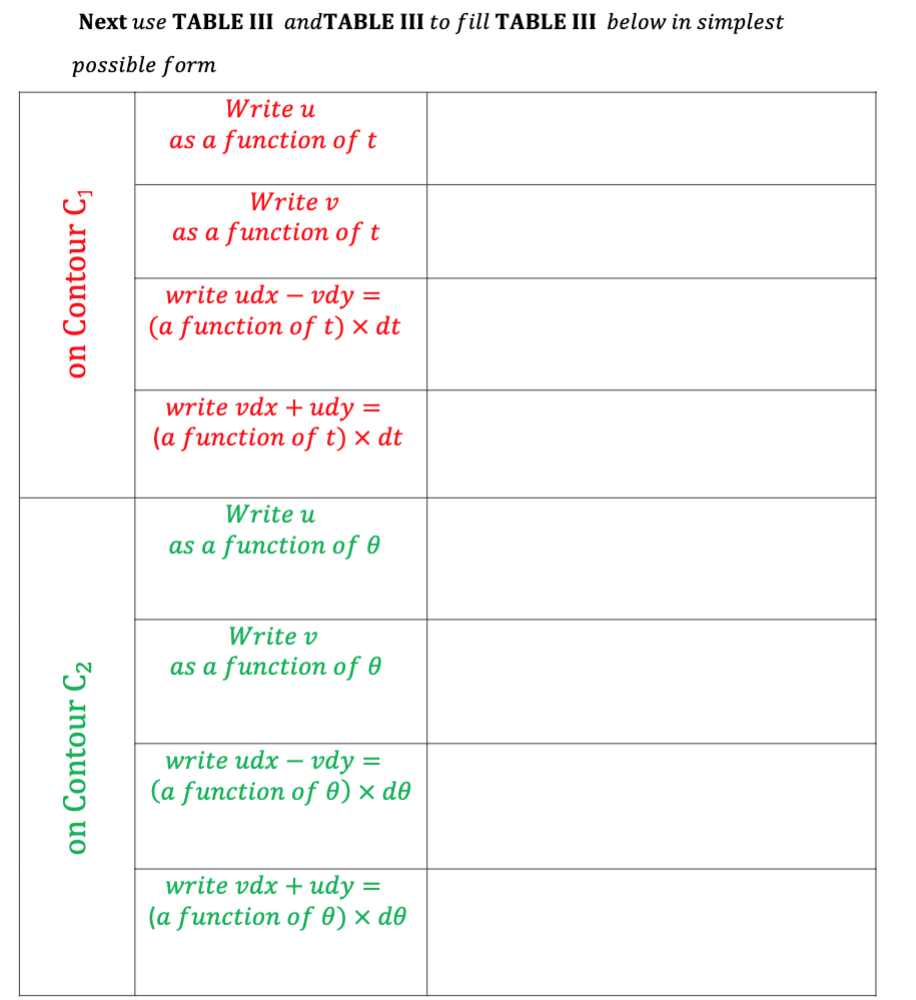 Next use TABLE III andTABLE III to fill TABLE III | Chegg.com