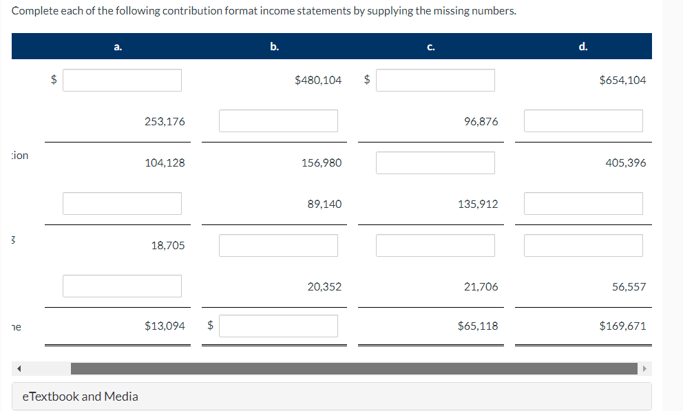Solved Complete each of the following contribution format | Chegg.com