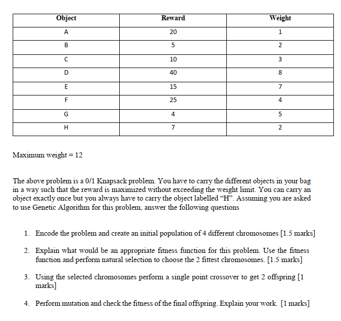 Solved The above problem is a 0/1 Knapsack problem. You have | Chegg.com